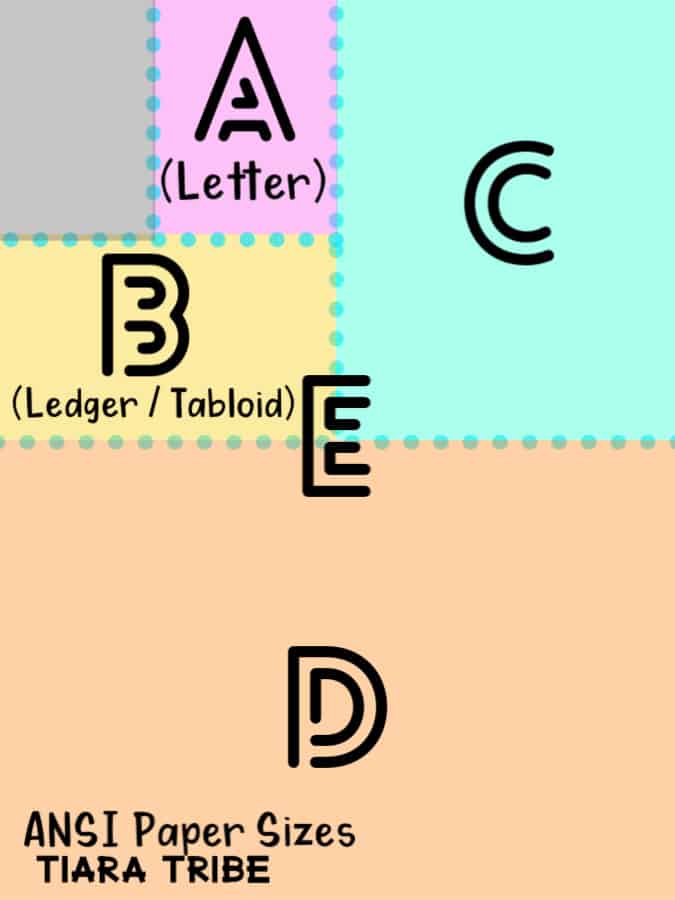 Best US International Paper Sizes Guide Free Printable Sheet