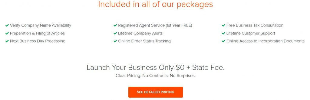 How to Register a Business Name - Part of the 'Start A Business Roadmap'