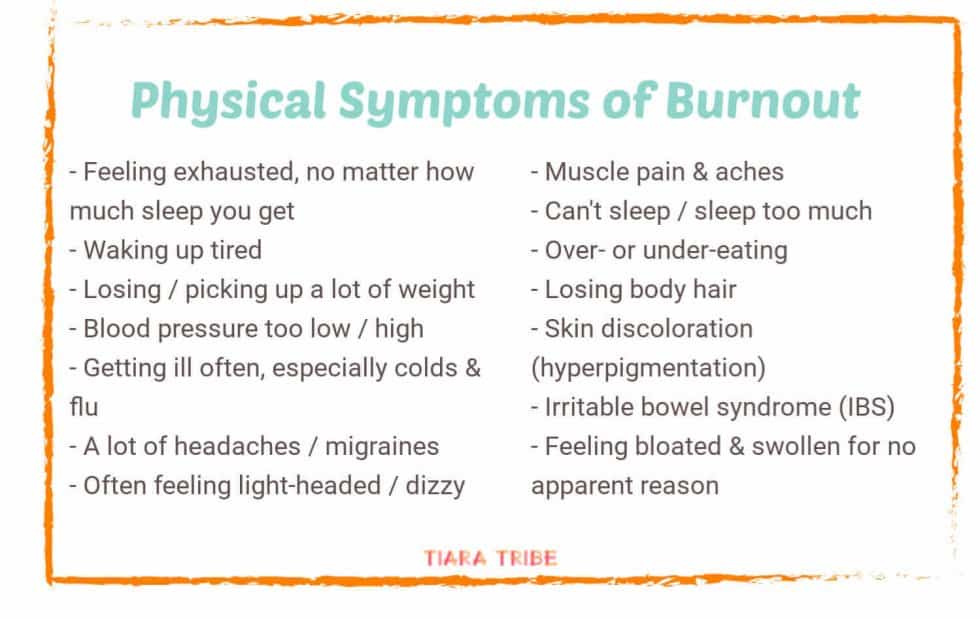 Best Guide to Burnout Symptoms, Prevention & Recovery in 2019