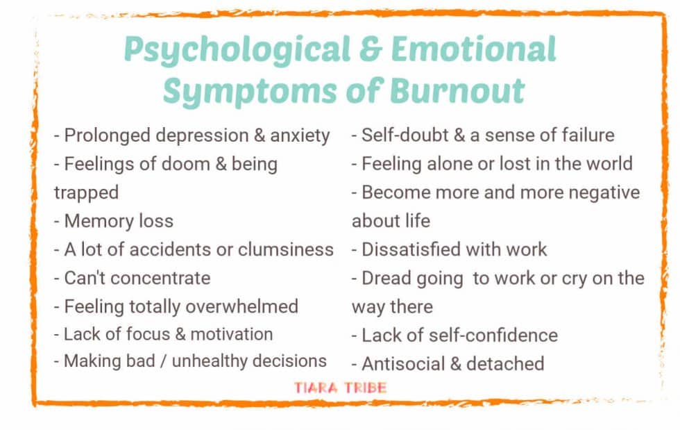 Best Guide to Burnout Symptoms, Prevention & Recovery in 2019