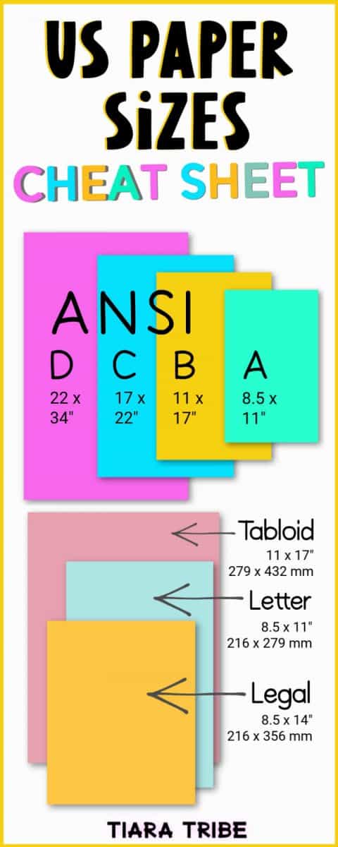 Best US & International Paper Sizes Guide - Free Printable Cheat Sheet