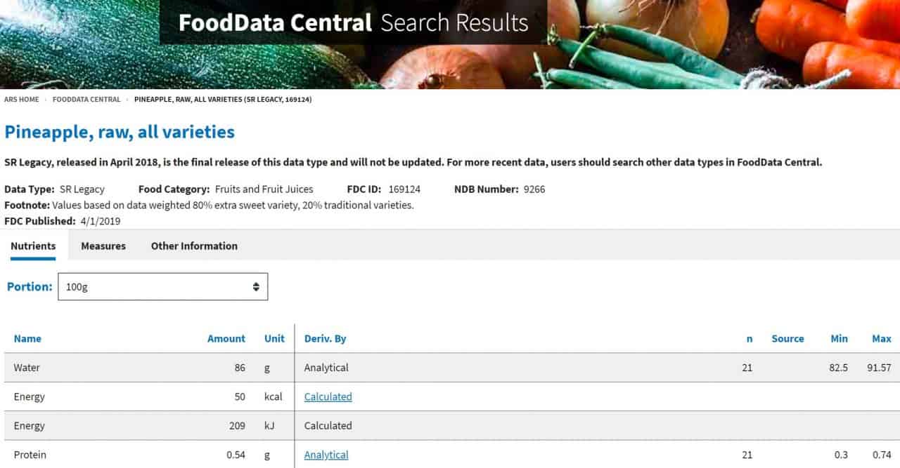 4 FREE tools to convert any recipe & make it healthier